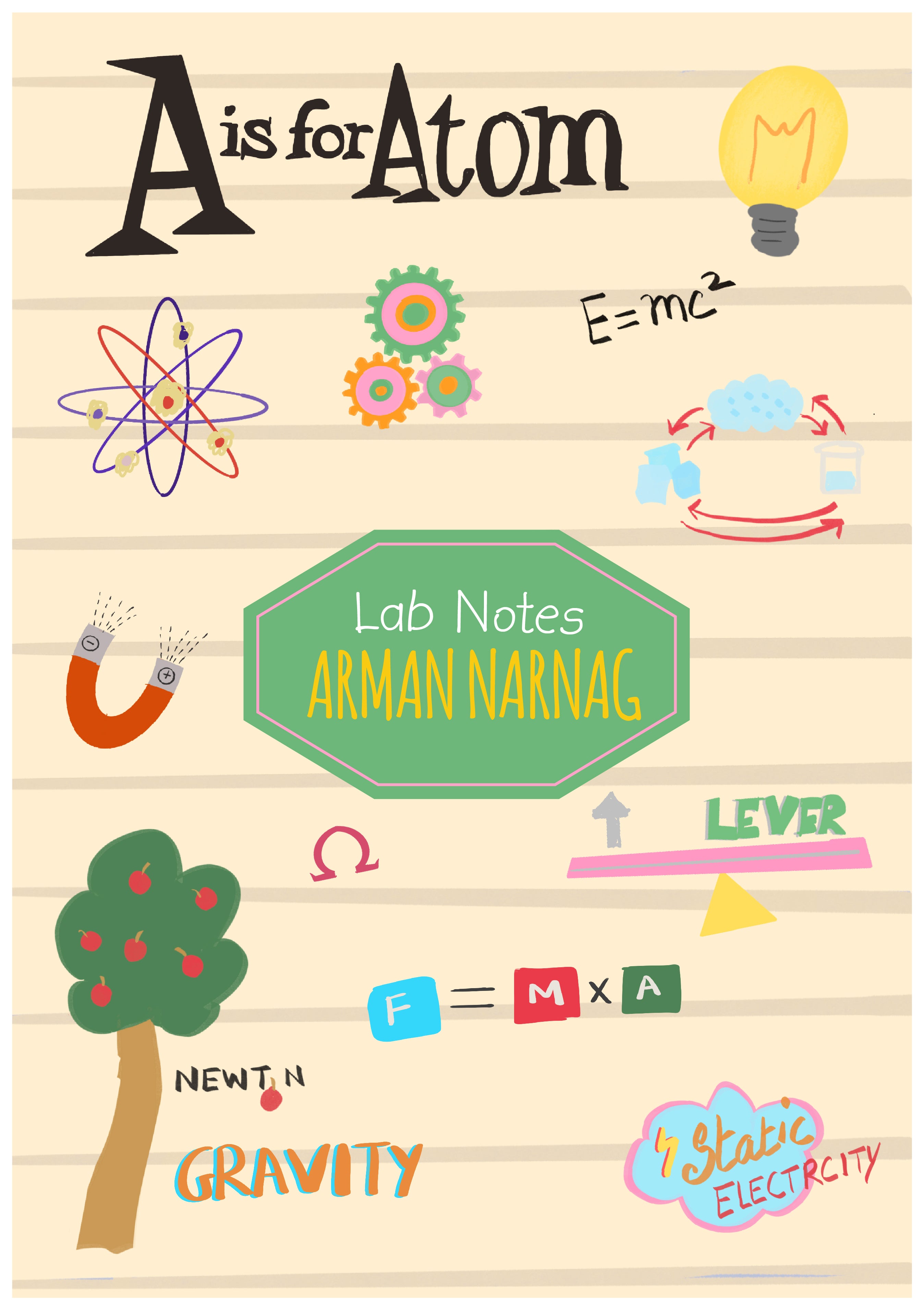 Science Personalised Folder | Dots & Doodles – Dots and Doodles Design